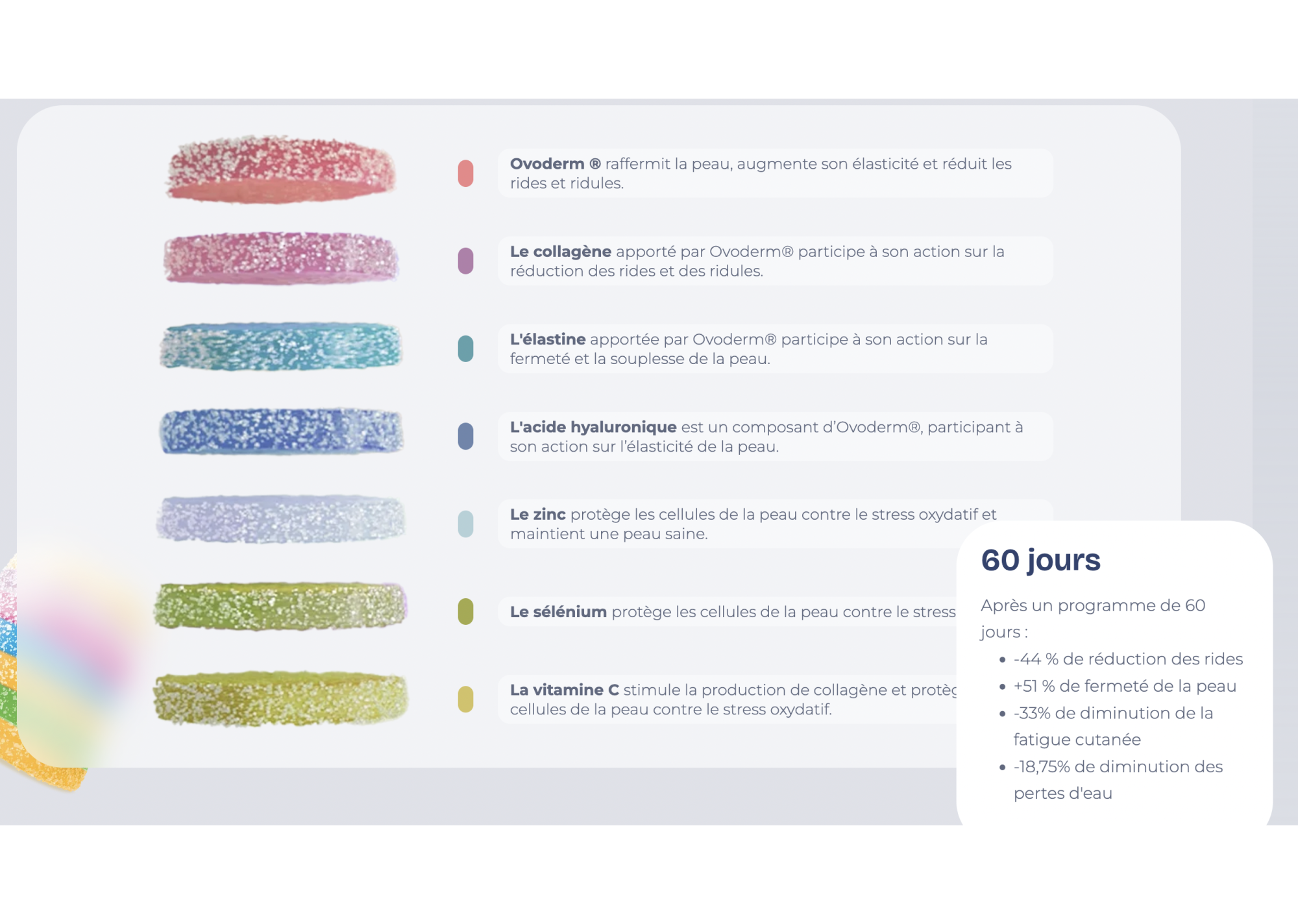 Upsa Nourished Collagen Skin Lift Gommes 30